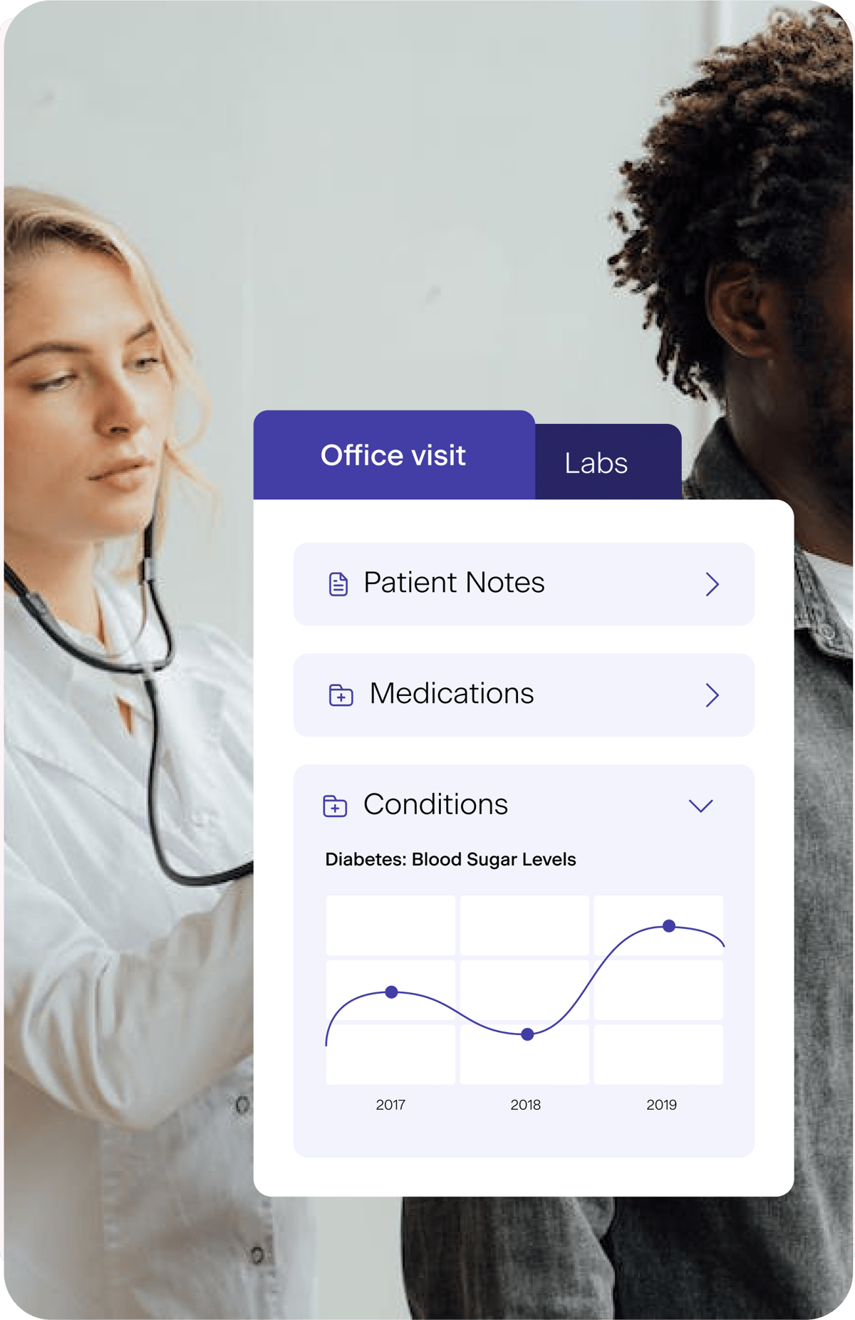 Electronic medical record retrieval